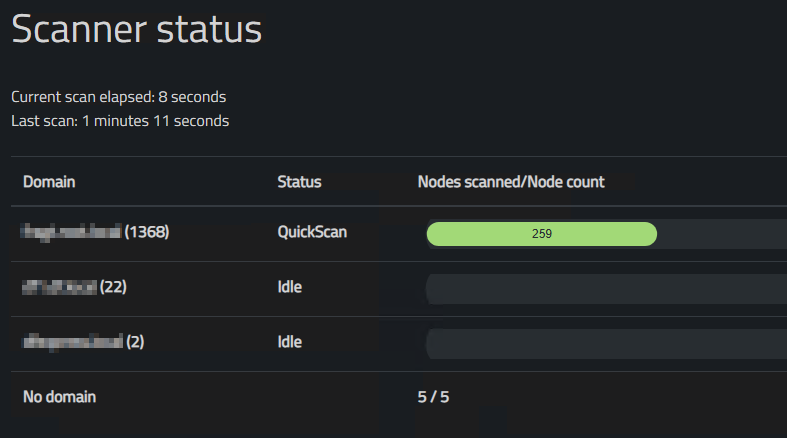 Scanner status | My Site
